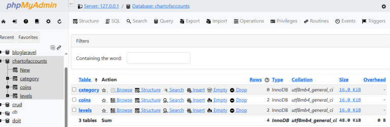 Chart of Accounts by php and javascript | onemoka 2025
