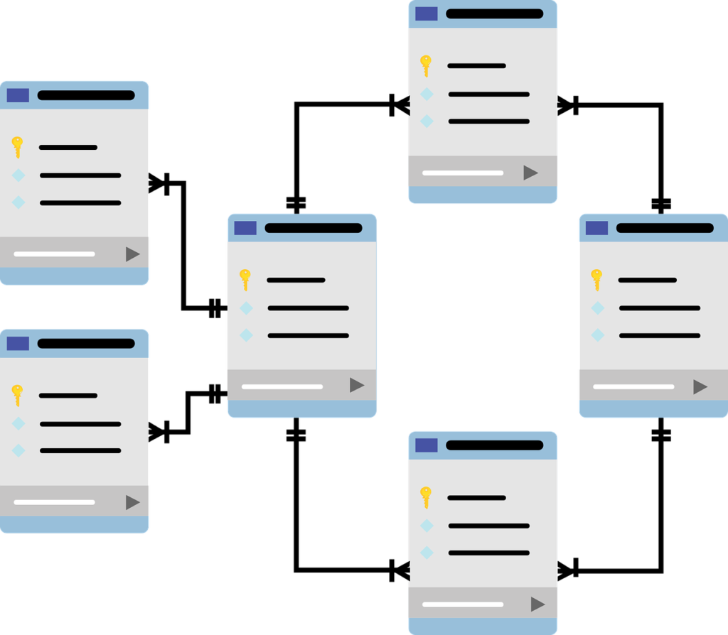 SQL server | onemoka|2024 SQL server | onemoka|2024